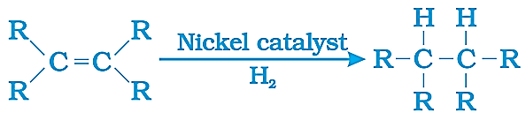 Chapter 4: Carbon and its Compounds | CBSE Class 10 | NCERT Notes ...