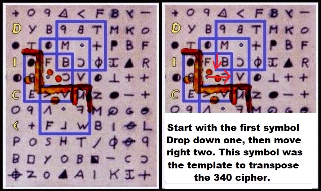 The Official Zodiac Killer Enigma, Cracking the Zodiac Killer Code: 2018