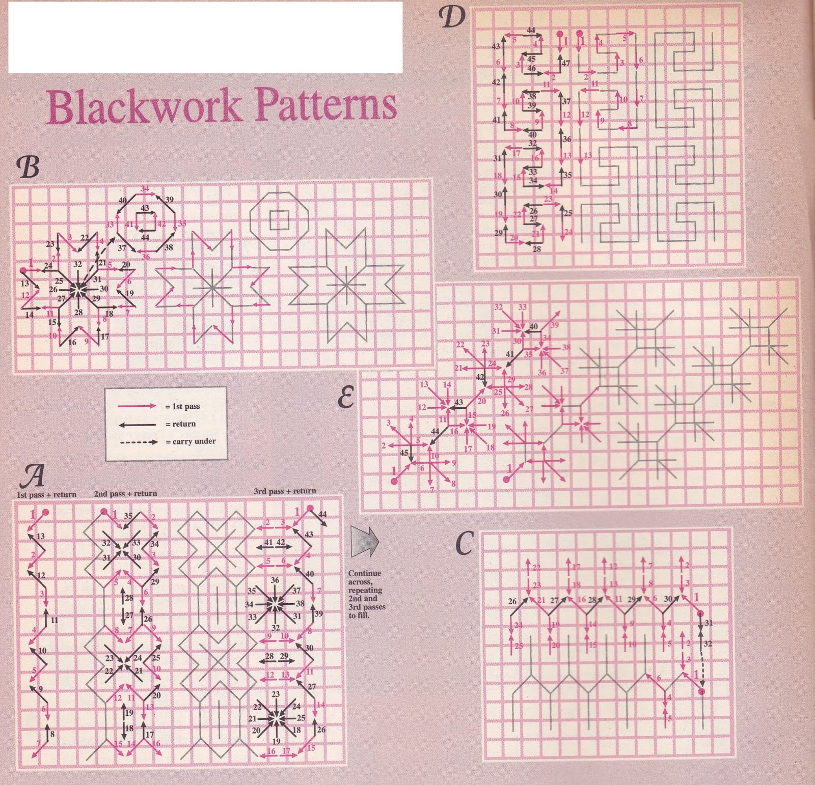 Cat's Vintage Collection: Iris With Beautiful Blackwork