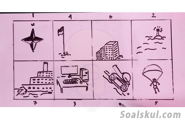 Contoh Gambar Tes Wartegg Dalam Psikotes Soalskul