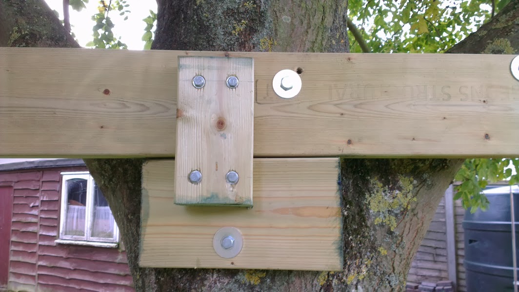 Nigel Morse: Build a Tree House: More Support and Joists