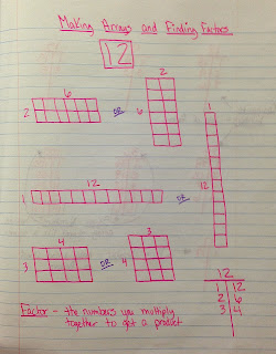 The 4th Grade May-niacs: Finding the Factors of 12