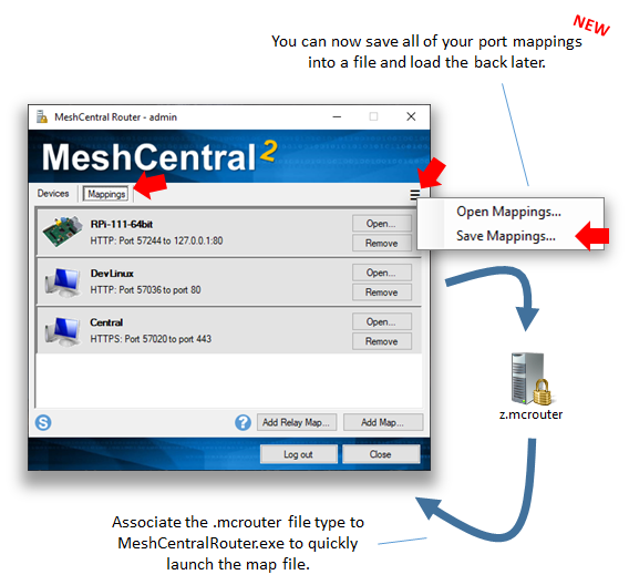 MeshCentral - Crash Dumps, Router Mappings, Messenger, Installer