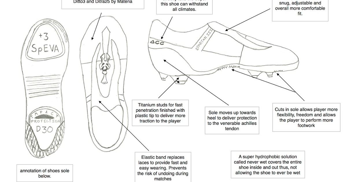 Process Journal : Football Boots Annotated and Evaluated Design