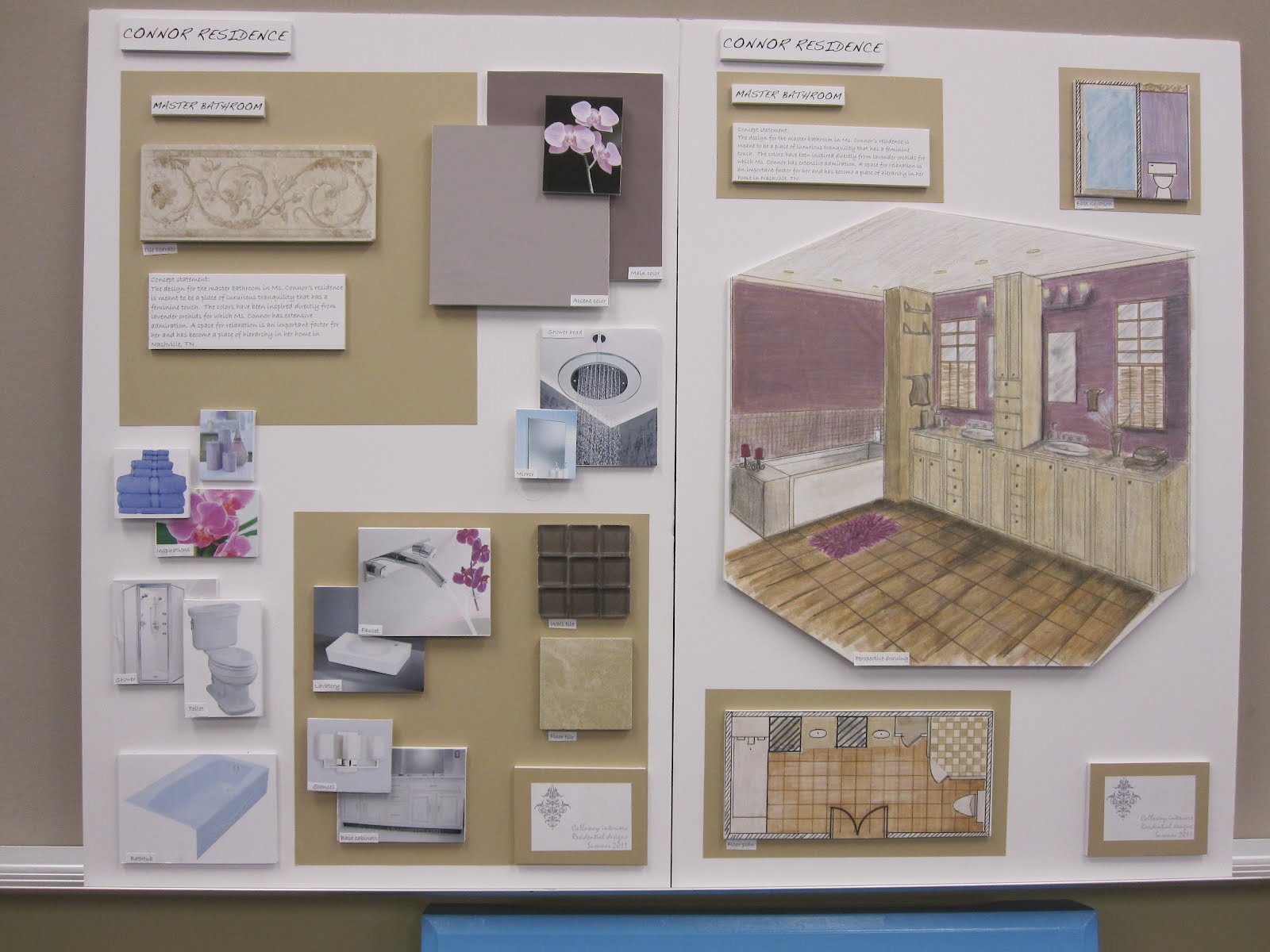 Visual Presentation Winter 2012: FINAL PROJECT: PRESENTATION BOARDS