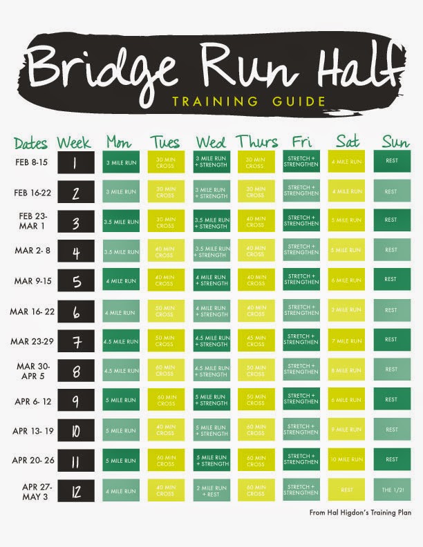 Be Still Life: Half Marathon Training Guide
