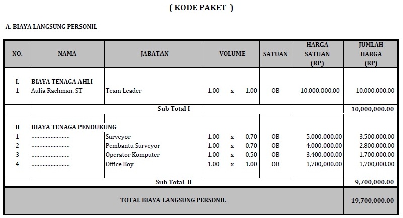 Contoh Rab Penawaran Konsultan Perencana Excel : Contoh Surat Penawaran Konsultan Pdf - Mulai ...
