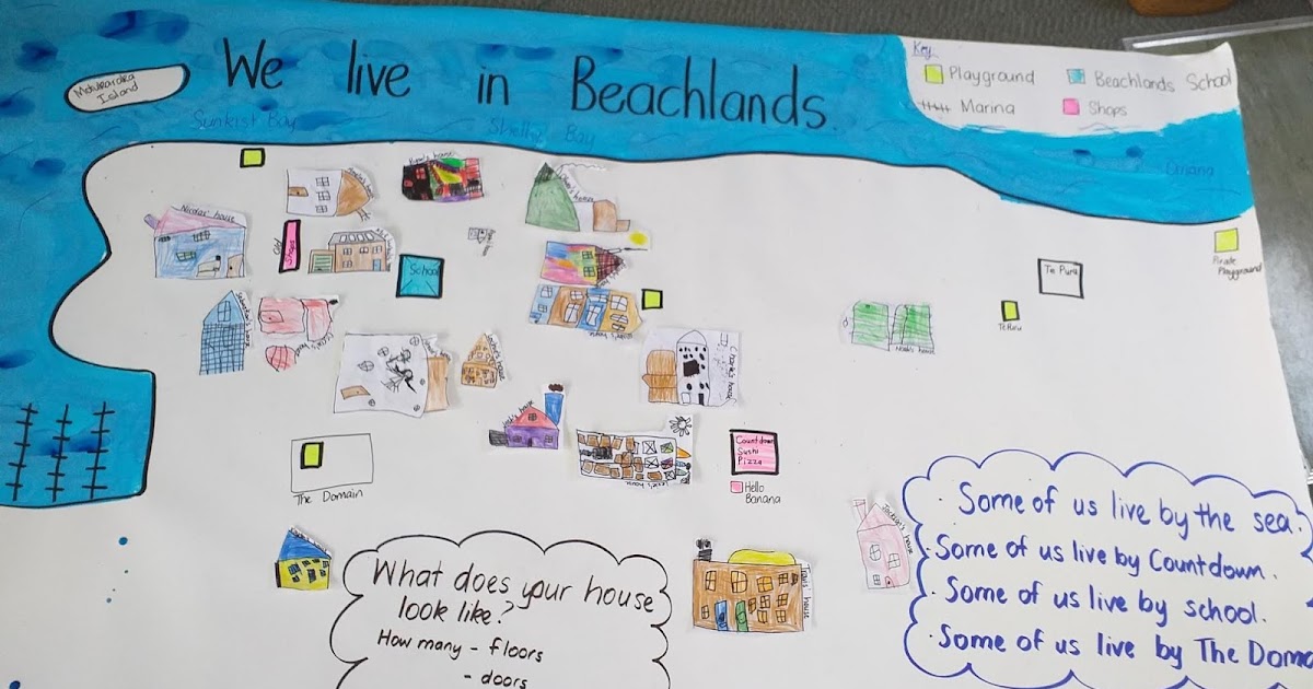 Room 1 Mrs Lukac Beachlands School: Learning Pathways Part 1 Beachlands ...