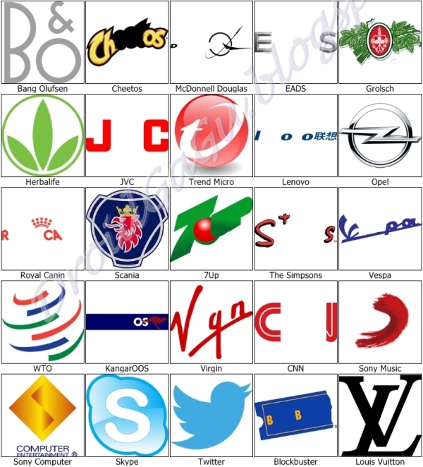 Level 13 Logo Quiz Answers Bubble Droidgagu Logo