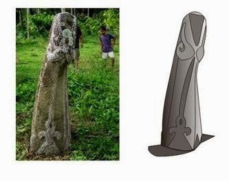 Nasbahry-Intangible: Meneliti Kebudayaan Purba di Sumatera Barat