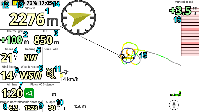 Magnetic Dip Compass Errors Explained