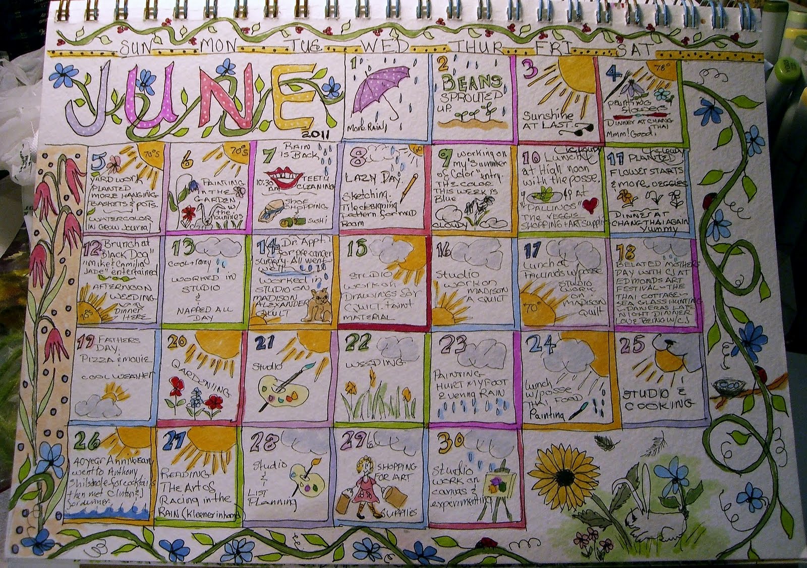 Journaling - Creative Ideas to Help You Get Started | LDS Daily