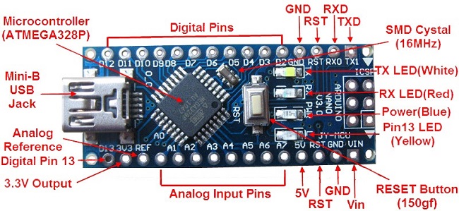 Arduino Nano - YMD TEKNOLOJİ