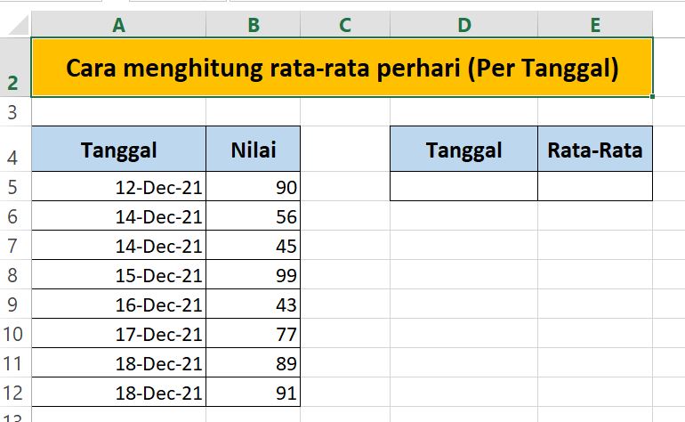 Cara Menghitung Rata-rata Perhari di Excel - NeicyTekno