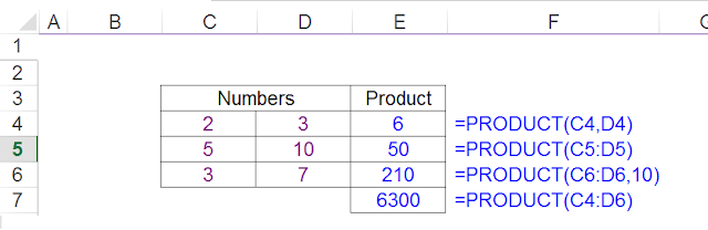 How To Use PRODUCT Function In Excel How To Use PRODUCT Function In Excel