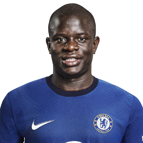 The List of Muslim Football Players in European Clubs