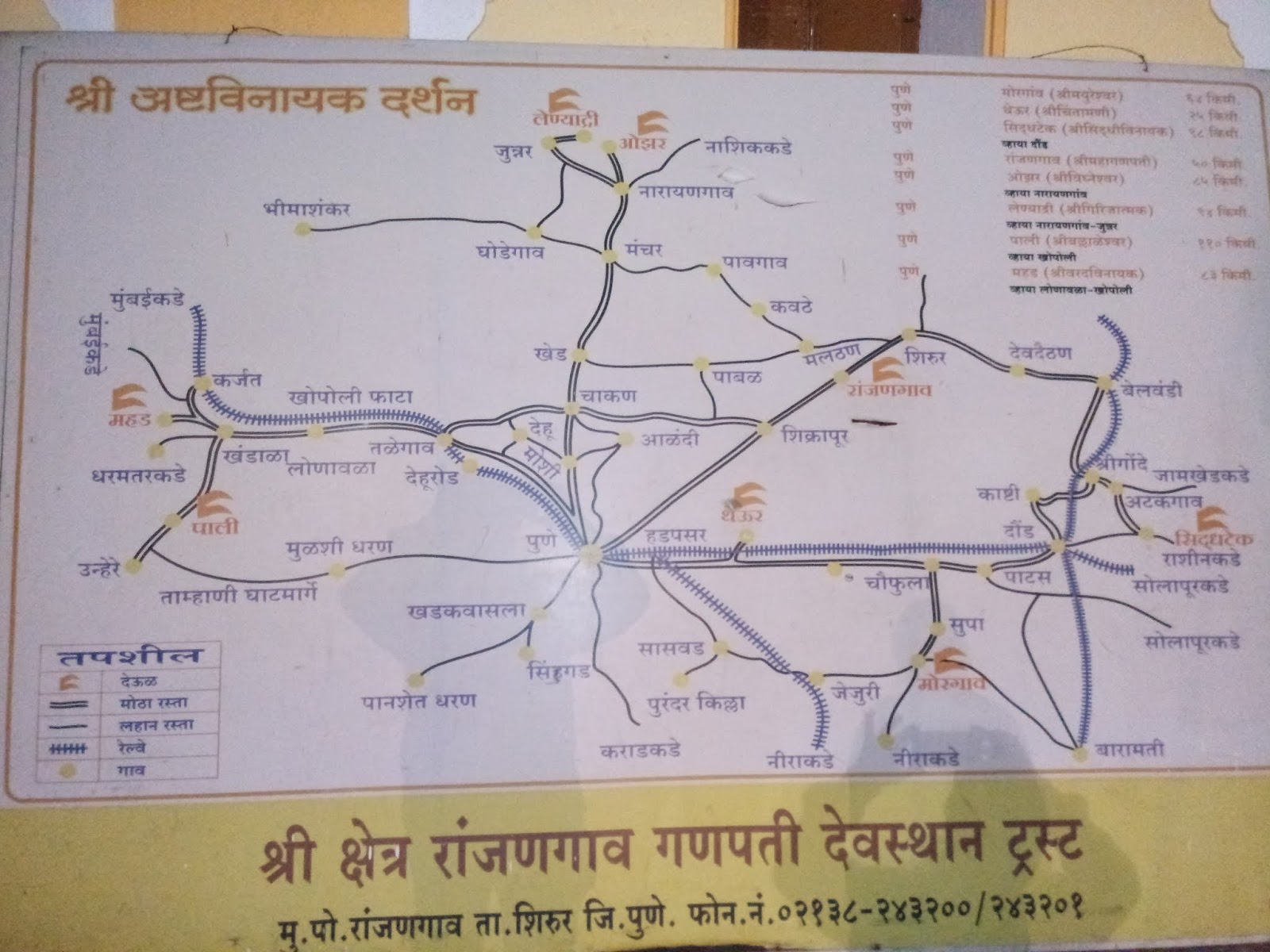 Ashtavinayak Darshan Yatra itinerary as per Shastra / Vidhivat ...
