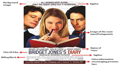 Missa and Julie A2 Media Coursework: Main conventions of film posters ...