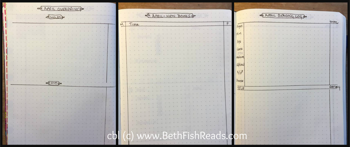 Beth Fish Reads: A Rebel's Guide to the Bullet Journal