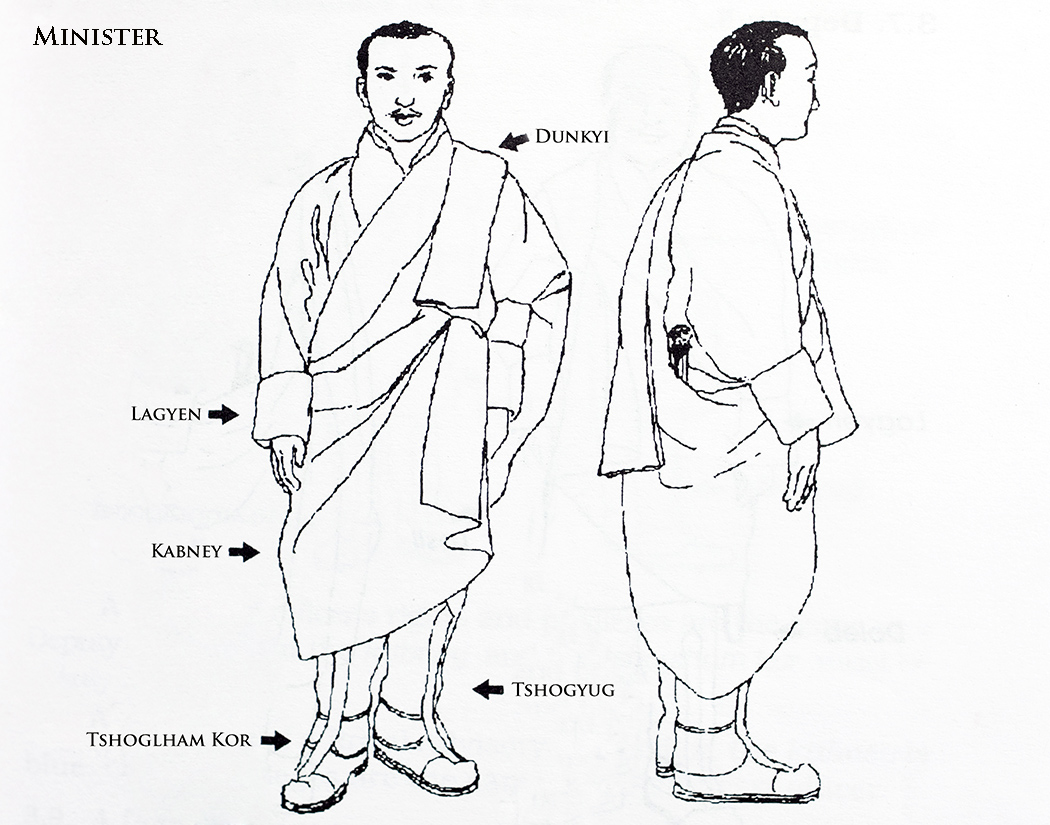 Bhutan Land Of The Thunder Dragon: Kabney & Patang