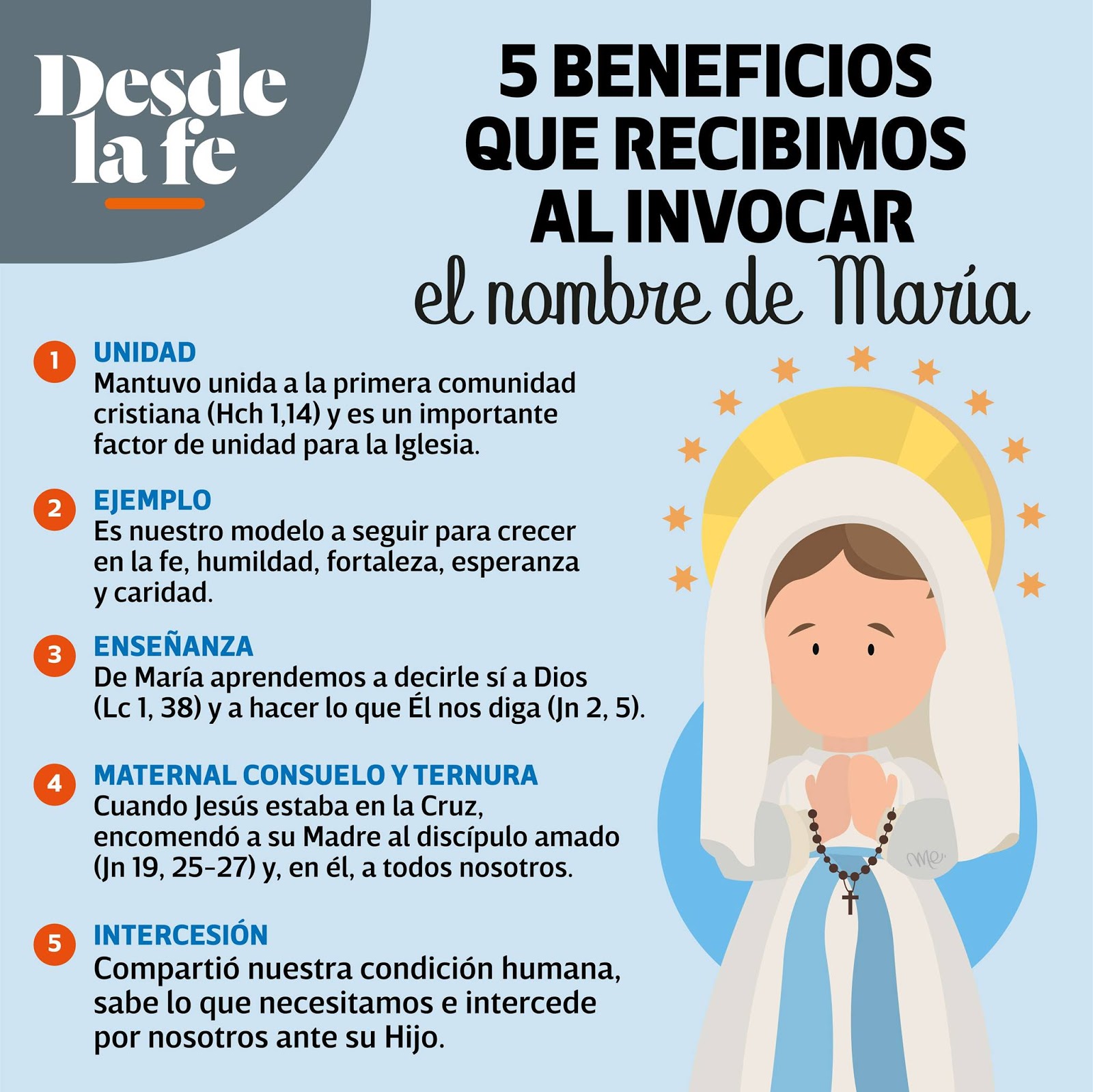 ® Virgen María, Ruega por Nosotros ®: 5 BENEFICIOS AL INVOCAR EL NOMBRE ...