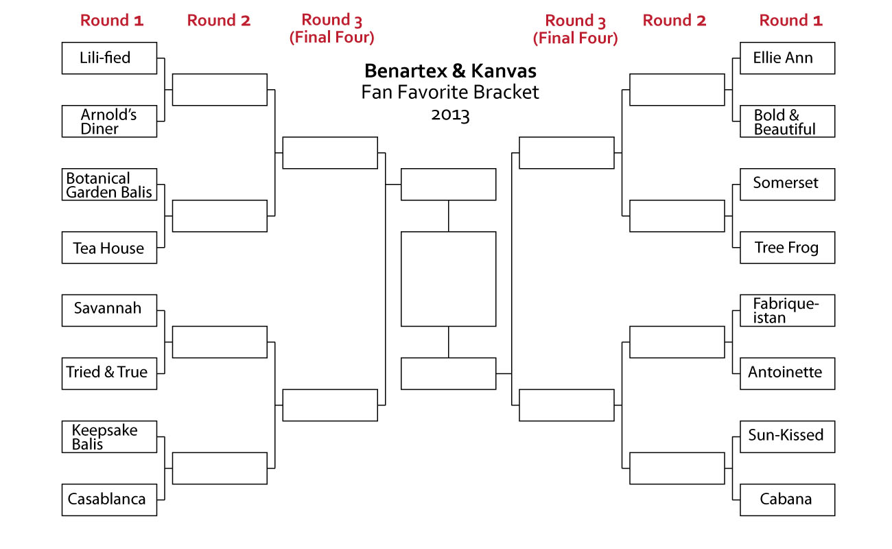 Sew in Love {with Fabric}: The Great Bracket Reveal