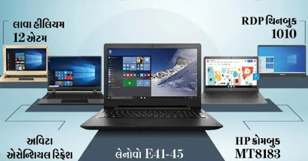 learn about the Computer and fundamental basics of computer hardware ...