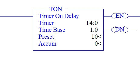ON Delay Timer using PLC