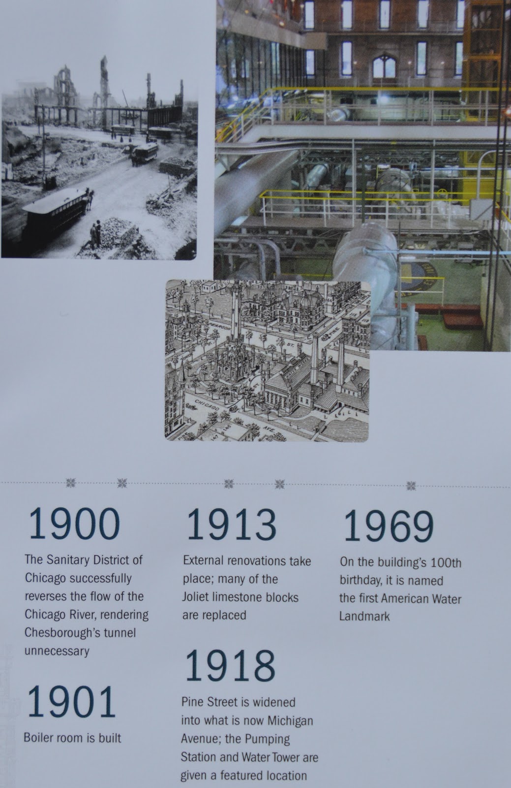 Industrial History: 1869 Chicago Avenue Pumping Station (C1)