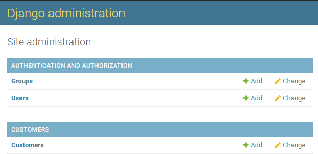 [Django教學10]Django ModelForm客製化表單欄位驗證的技巧