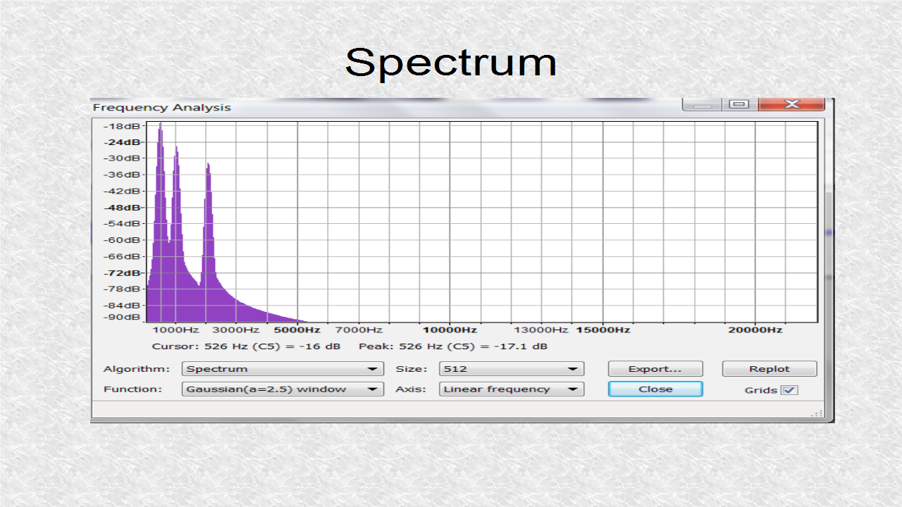 Audio Programming In Python 2 Creating Audio With Pysynth 2541