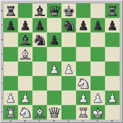 Chess Skills: Knight Award Problems