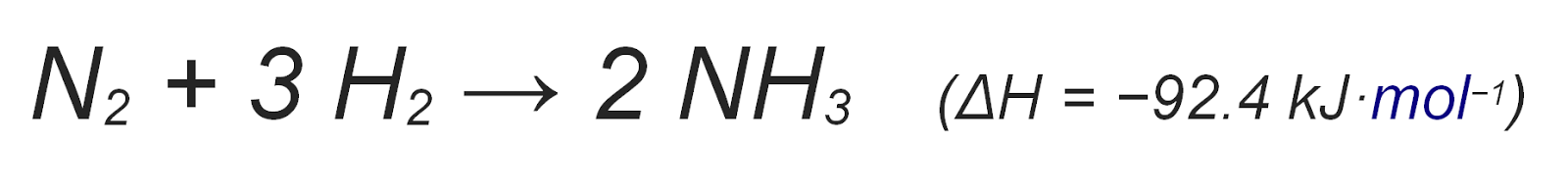 The Chemistry in History