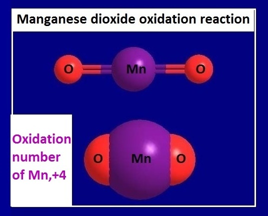 MnO2 oxidation reaction with example - PG.CHEMEASY