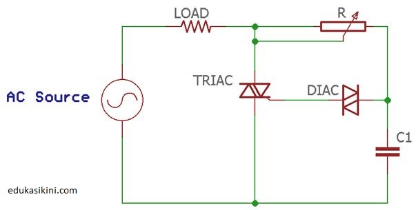 Apa itu DIAC? Konstruksi, cara kerja, dan Aplikasi dalam Memicu TRIAC ...