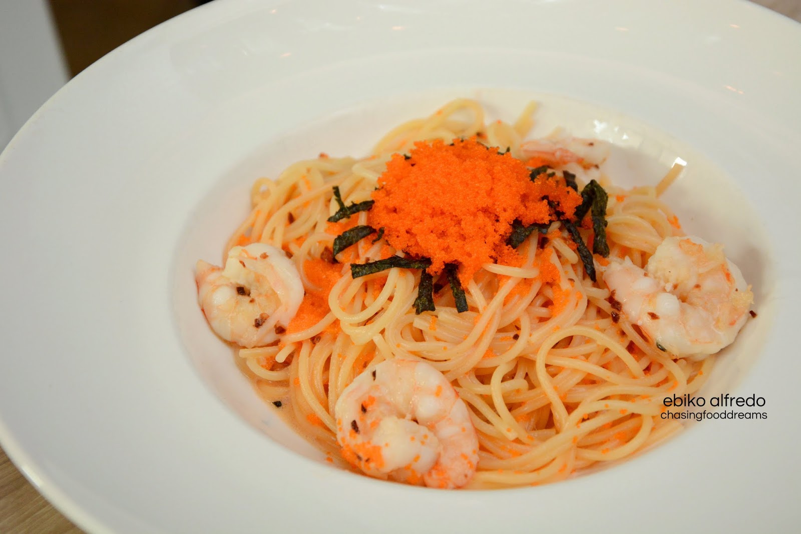 CHASING FOOD DREAMS: July 2017