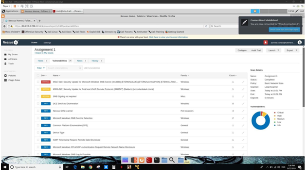 Eternal Blue: Everything you need to know about Eternal Blue vulnerability