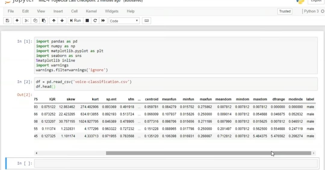 Machine Learning Projects | Machine Learning Project Ideas For ...