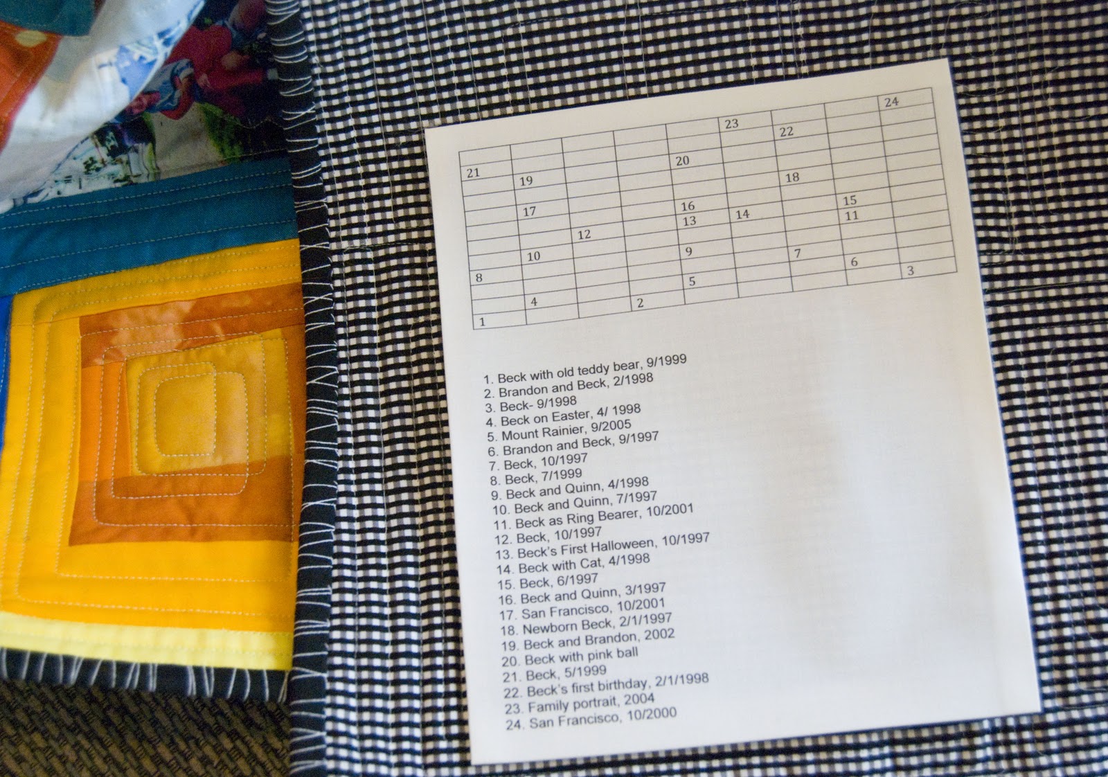 a stitch in dye: Beck's Quilt