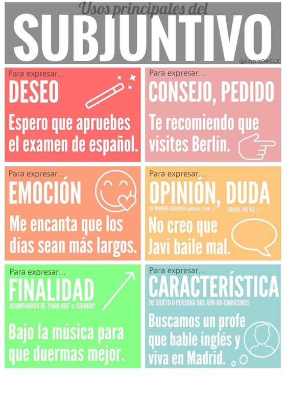 El Subjuntivo el-subjuntivo