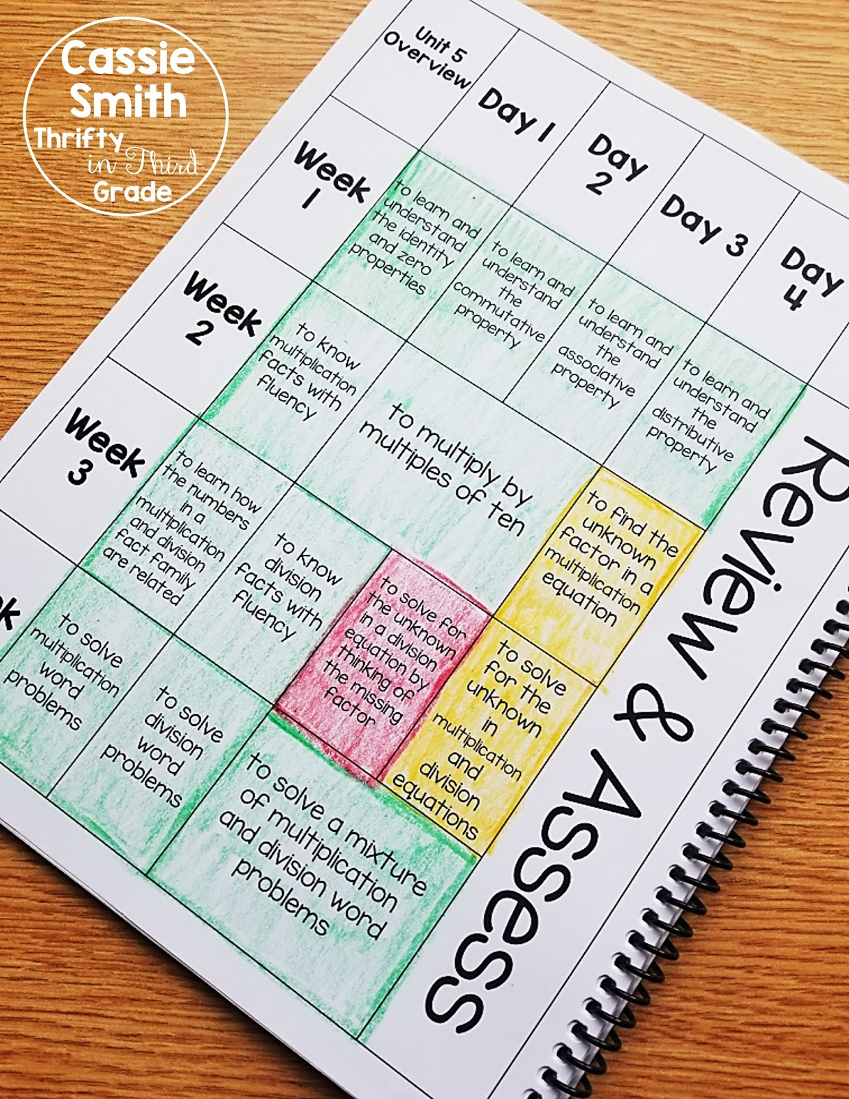 Fun Ways To Review For Testing Thrifty In Third Grade fun-ways-to-review-for-testing-thrifty-in-third-grade