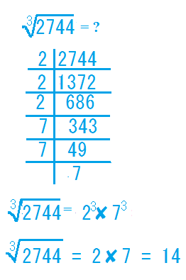 How to write cube root - mbadissertation.web.fc2.com