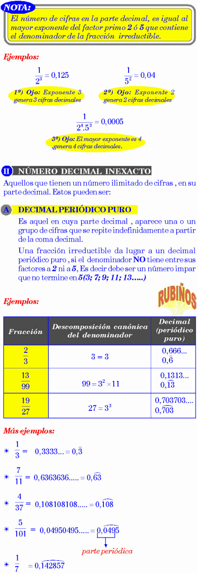 CLASIFICACIÓN DE LOS NÚMEROS DECIMALES EJEMPLOS