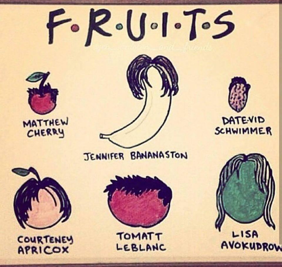 Fruit For The Office