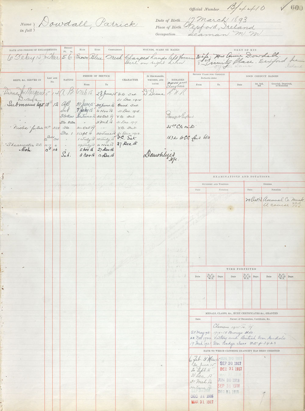 VETERANS OF SOUTHWESTERN ONTARIO: Royal Canadian Ledger Sheets (1910-1941