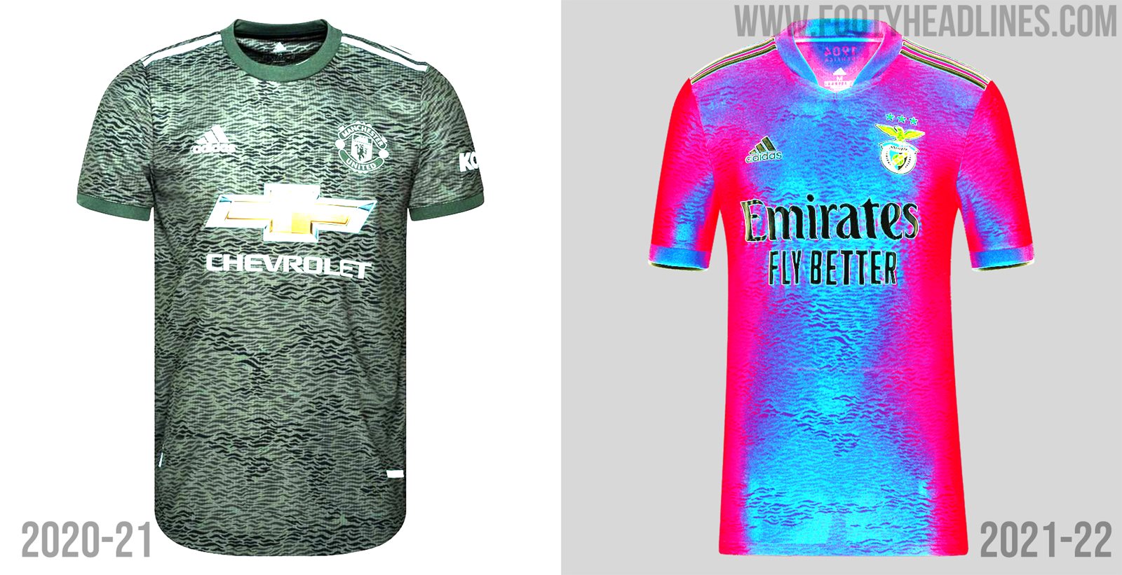 Adidas Recycles Manchester United 20-21 Kit Pattern - Footy Headlines