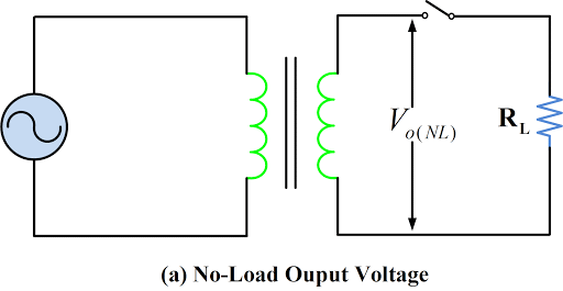 Electrical Systems: WHY USE AN ISOLATION TRANSFORMER?