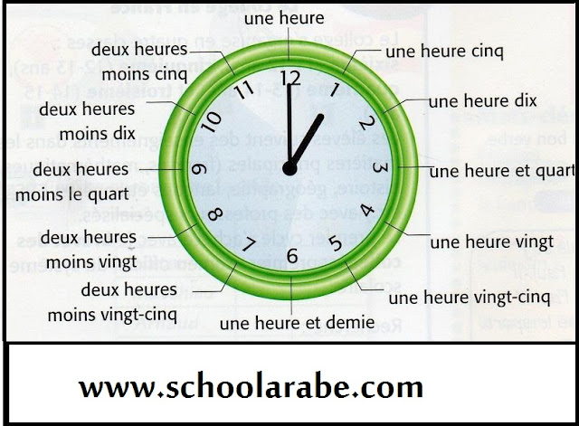 تعلم الوقت باللغة الفرنسية