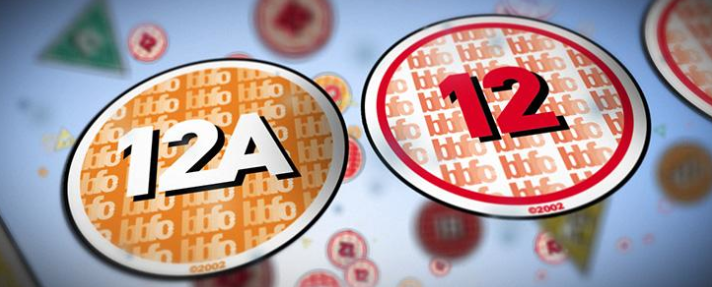 Ellie Burrell-Bicker 9610: Classification of Films