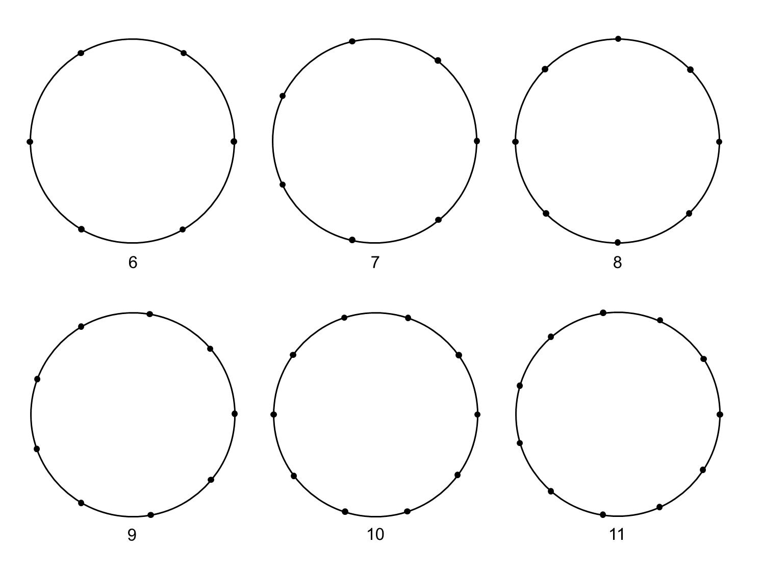 MEDIAN Don Steward mathematics teaching: exterior angles and star polygons